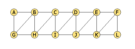 Solved 1. This flow network has source S=A, sink | Chegg.com